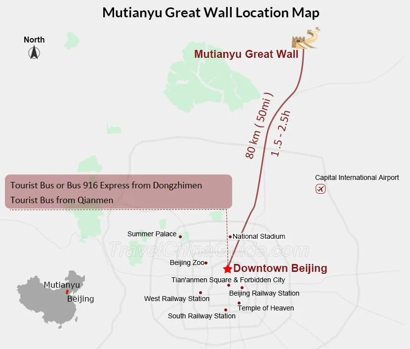 How to Travel From Beijing to Mutianyu Great Wall, Day Tour, Bus 916