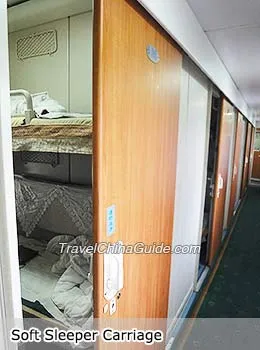 China Train Hard Sleeper vs. Soft Sleeper, Which One to Choose